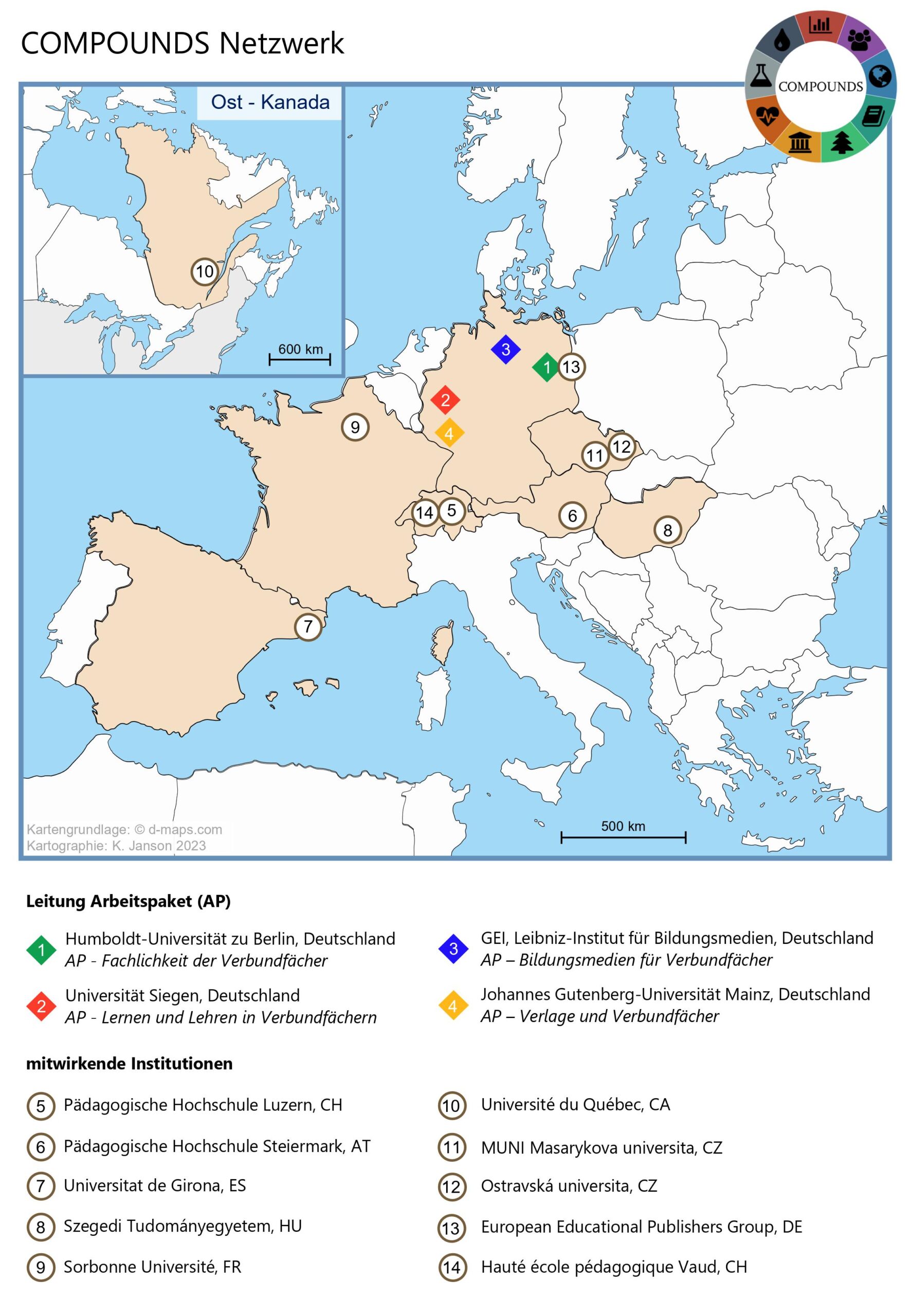 The COMPOUNDS Network | COMPOUNDS